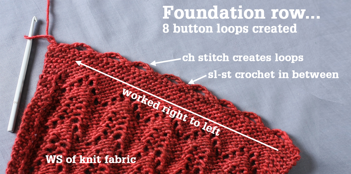 Crochet Button Loops – tin can knits